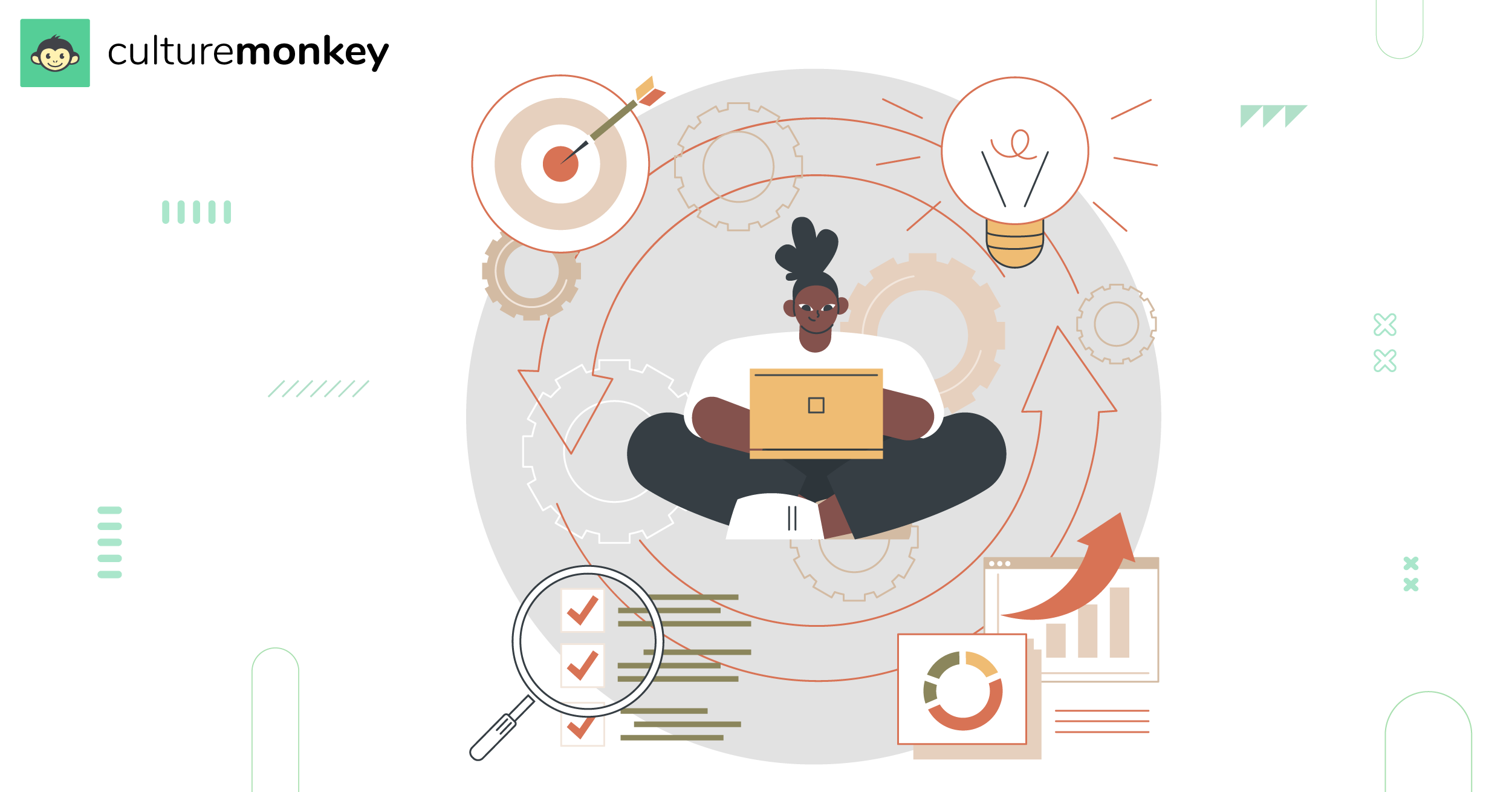 CultureMonkey and Darwinbox integration: For people leaders to enable ...