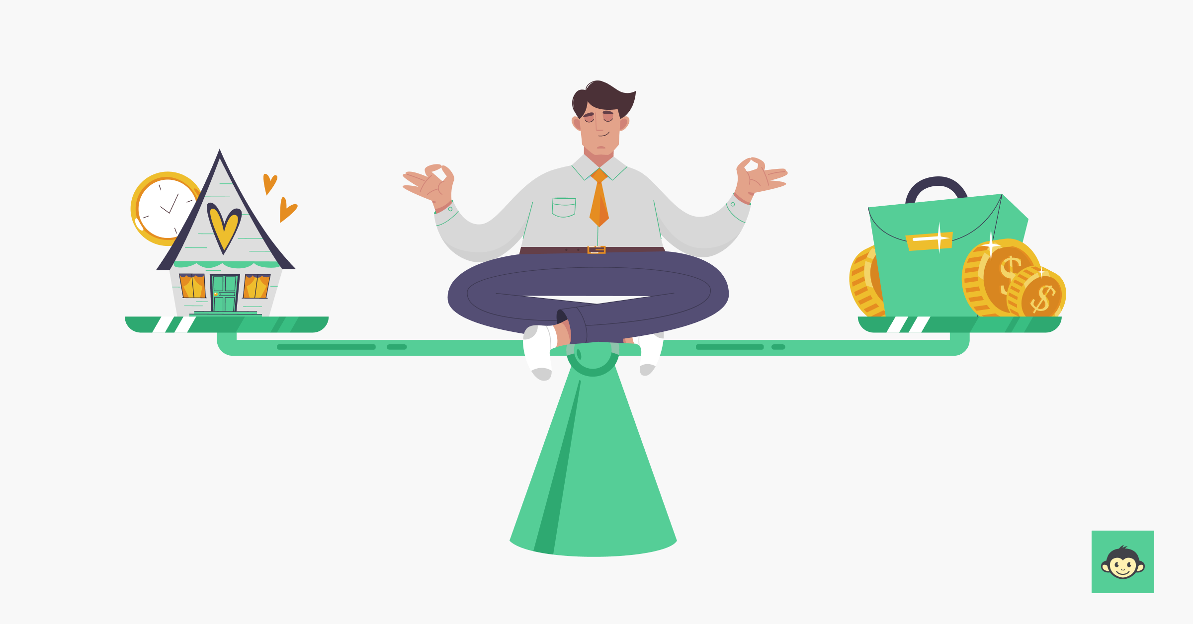 Employee experience journey mapping - A complete guide