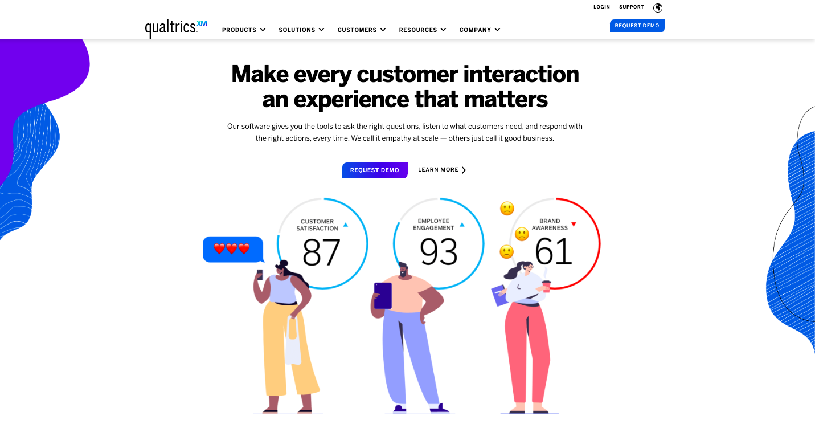 25 Best employee engagement software in 2024 | CultureMonkey