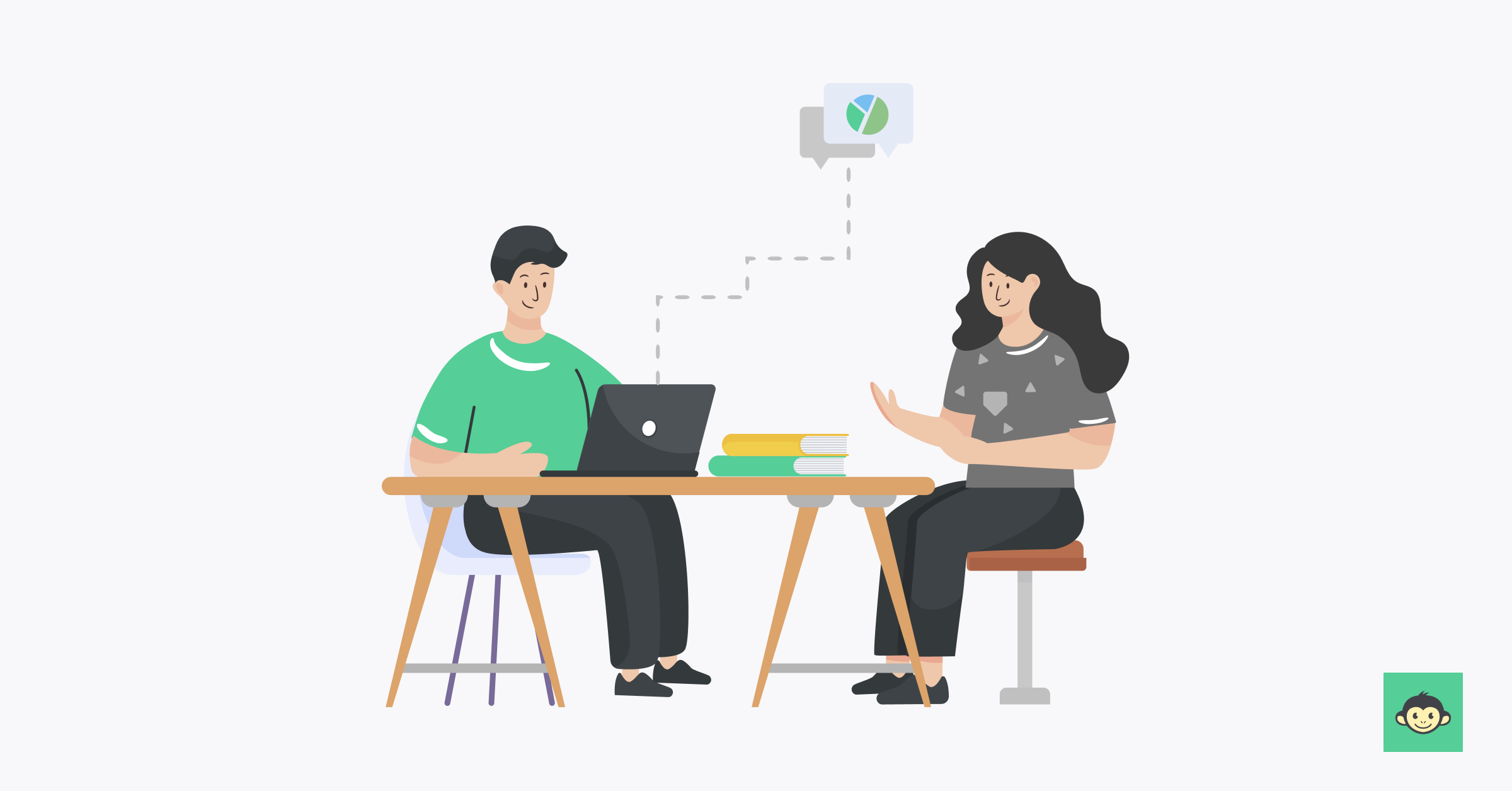 Employee 1:1 template: 50+ Questions to ask them in 2024