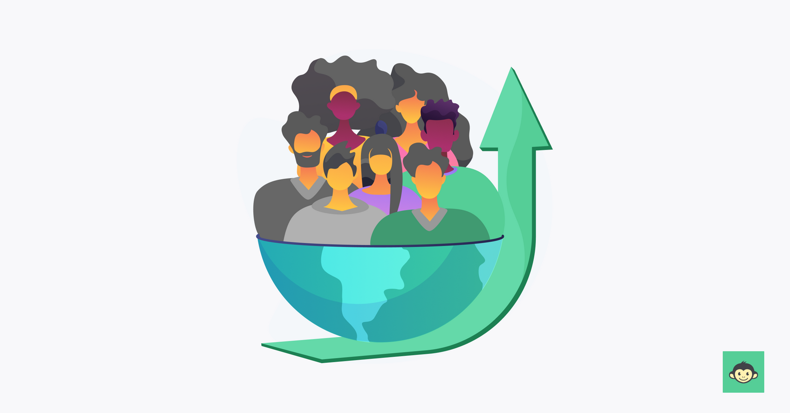 DEI activities: Everything you need to know about implementing DEI into ...