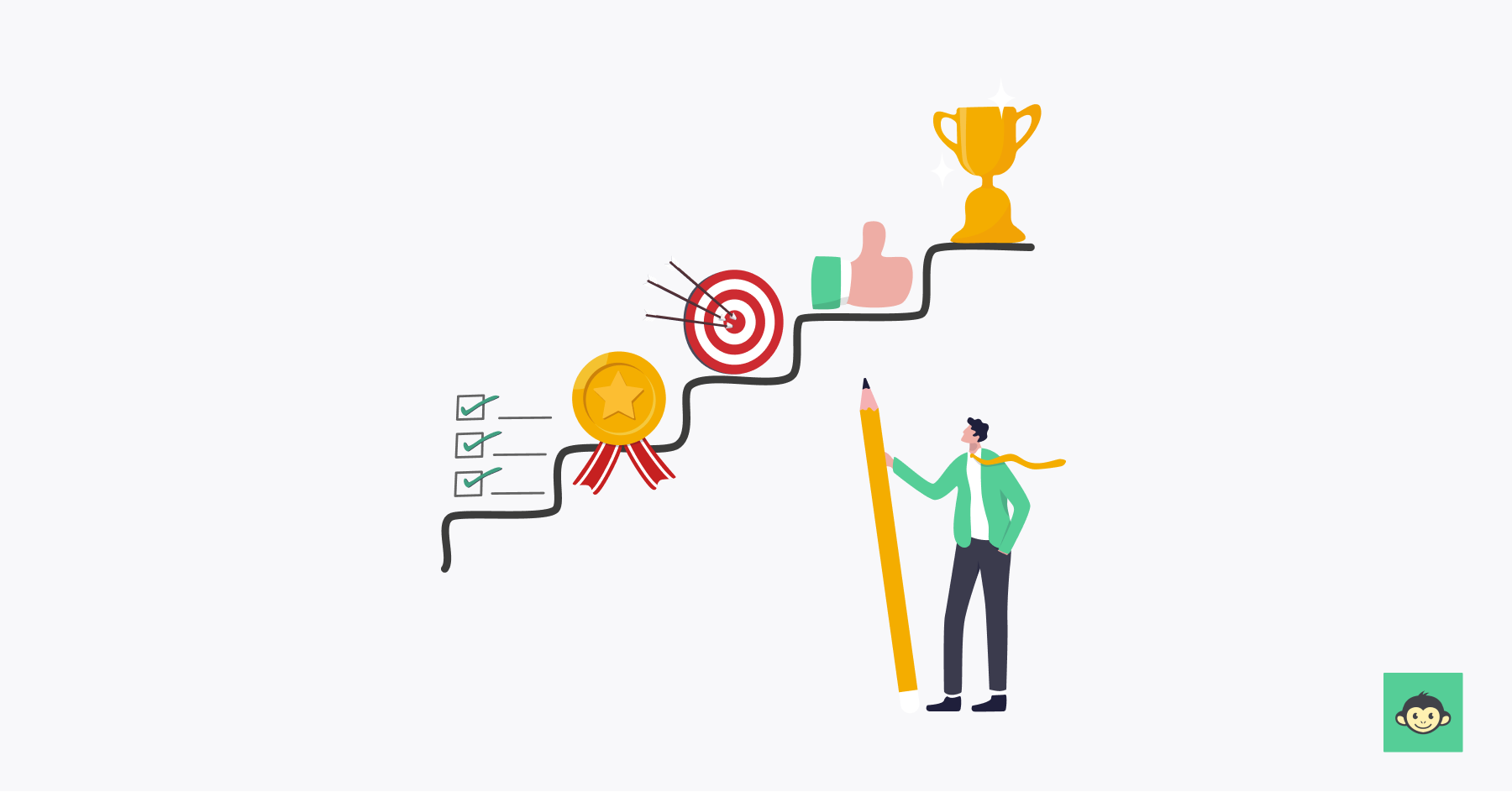 Measuring Managerial Effectiveness In Employee Engagement