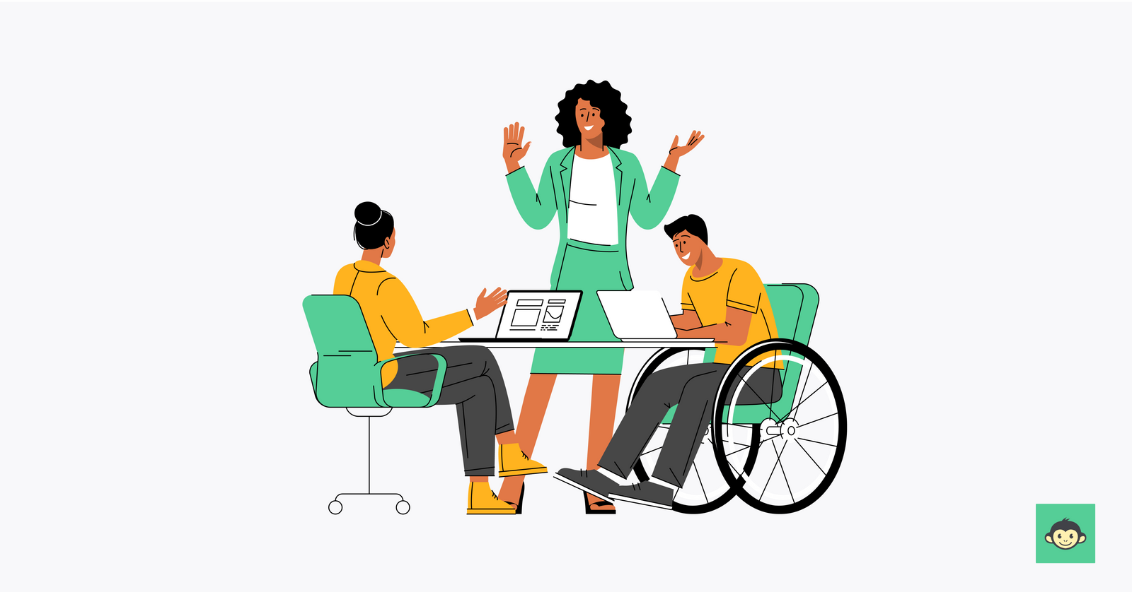 What are inclusive leadership activities: Definition, significance, and ...