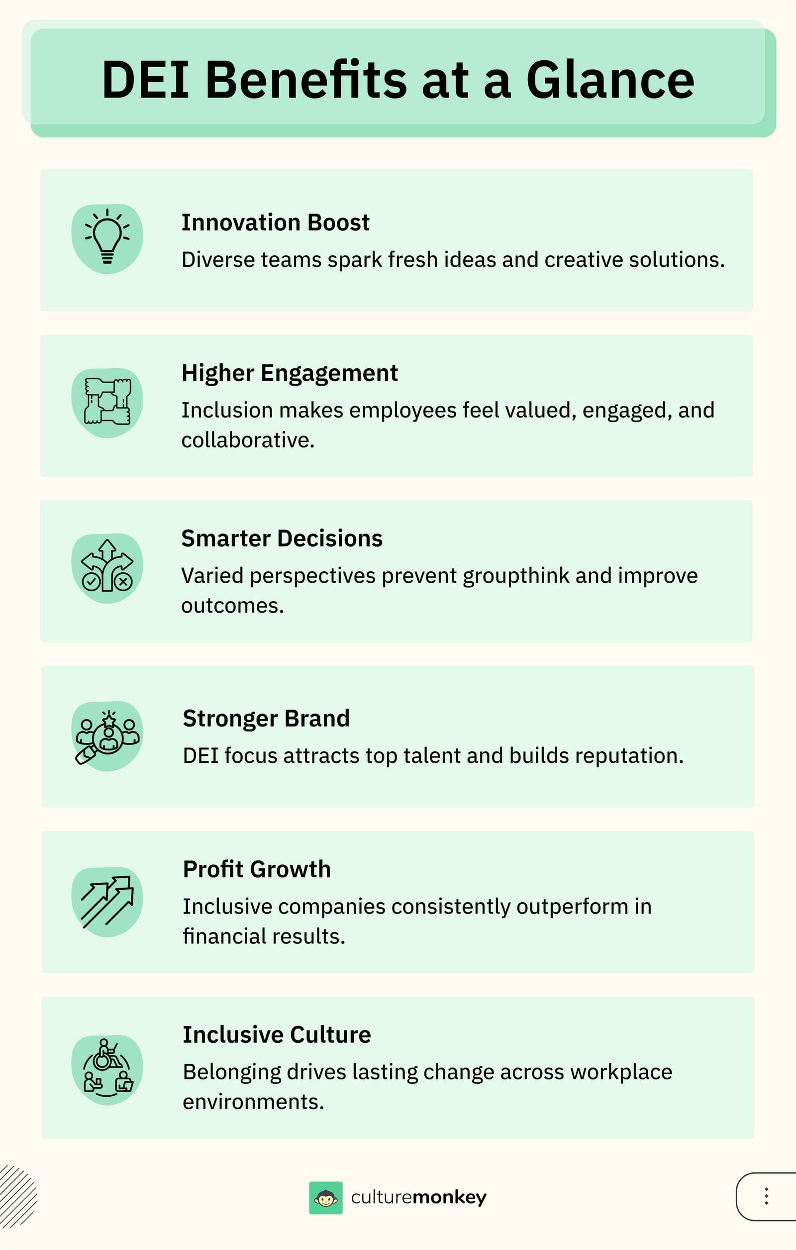 100+ DEI tips to strengthen culture and improve retention in 2025