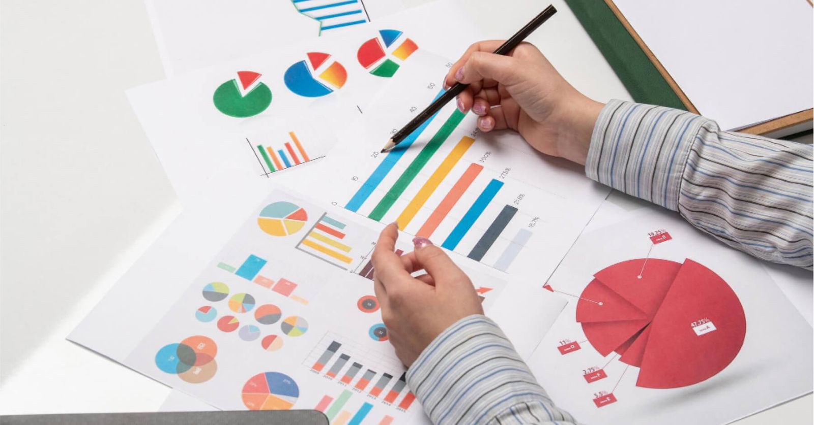 Human resources survey: Template, questions & best practices