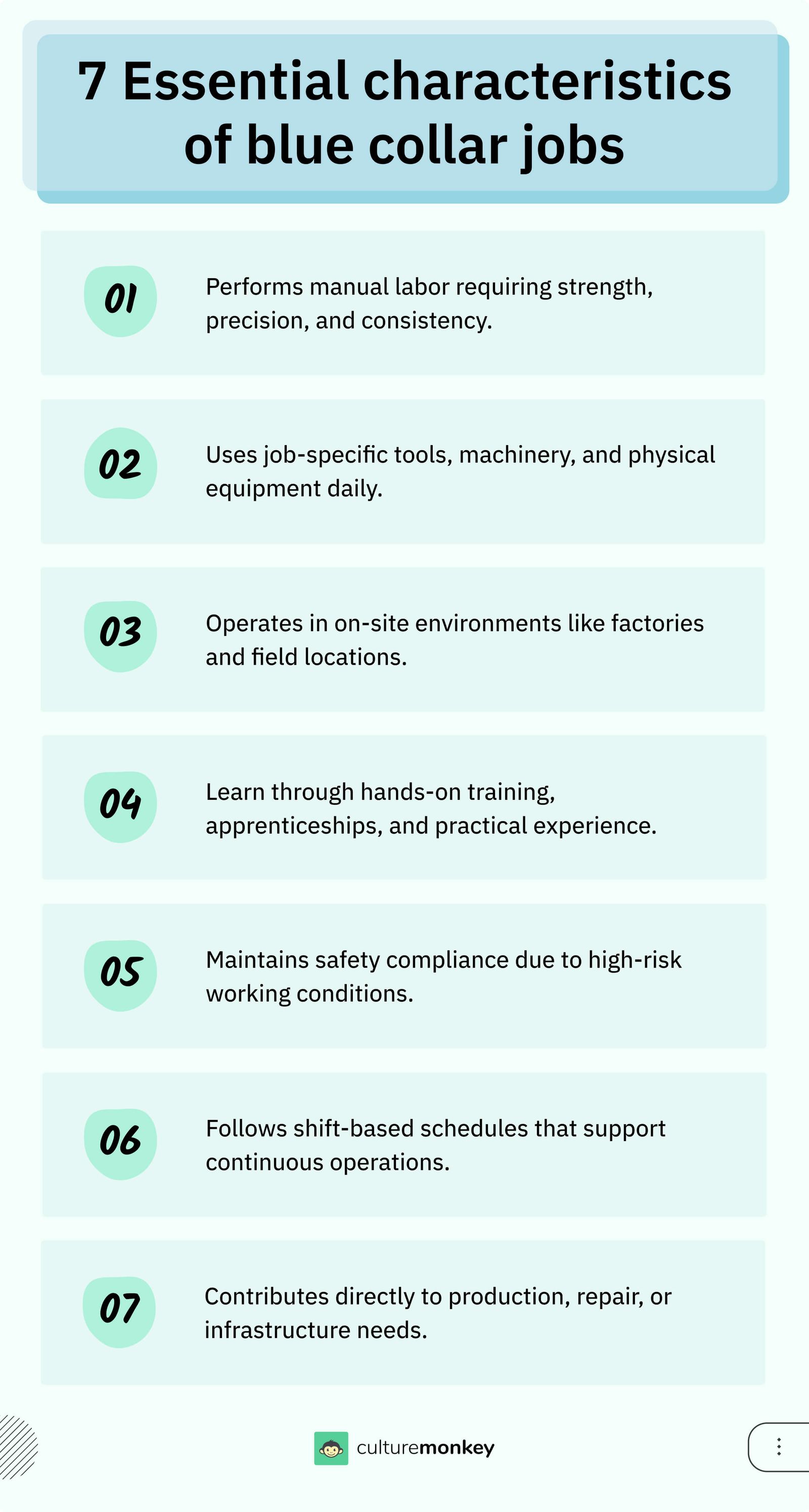Blue collar meaning: Job types, challenges, and workforce engagement ...