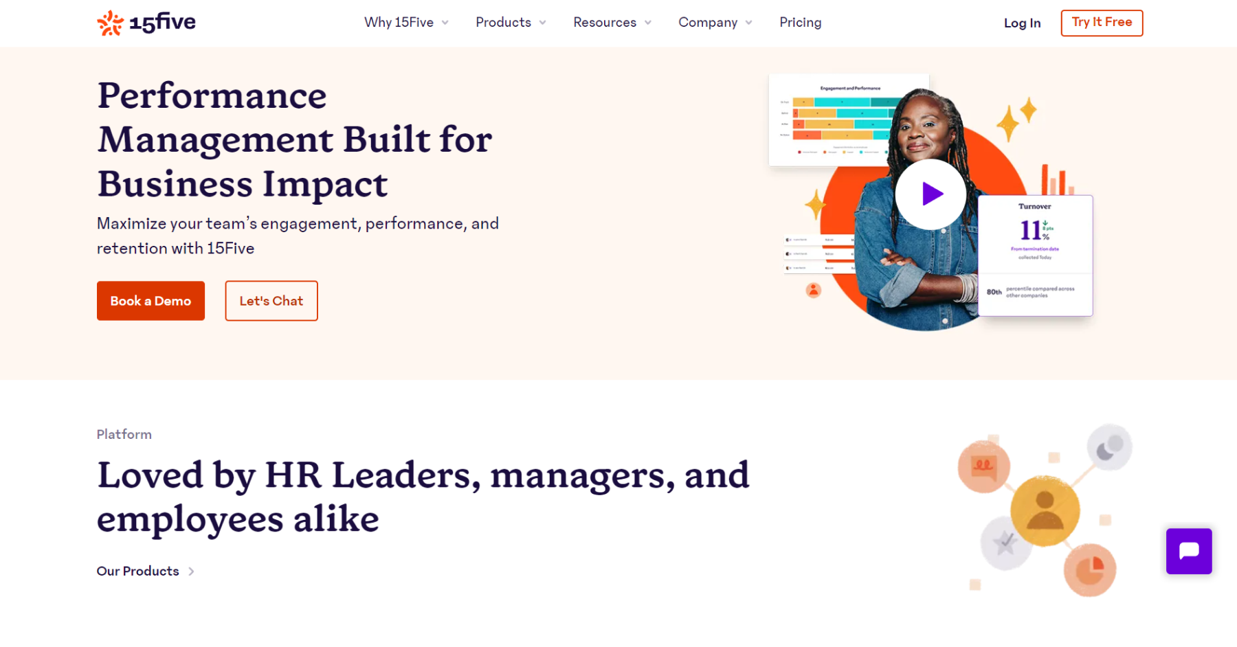 25 Best employee experience platforms in 2024