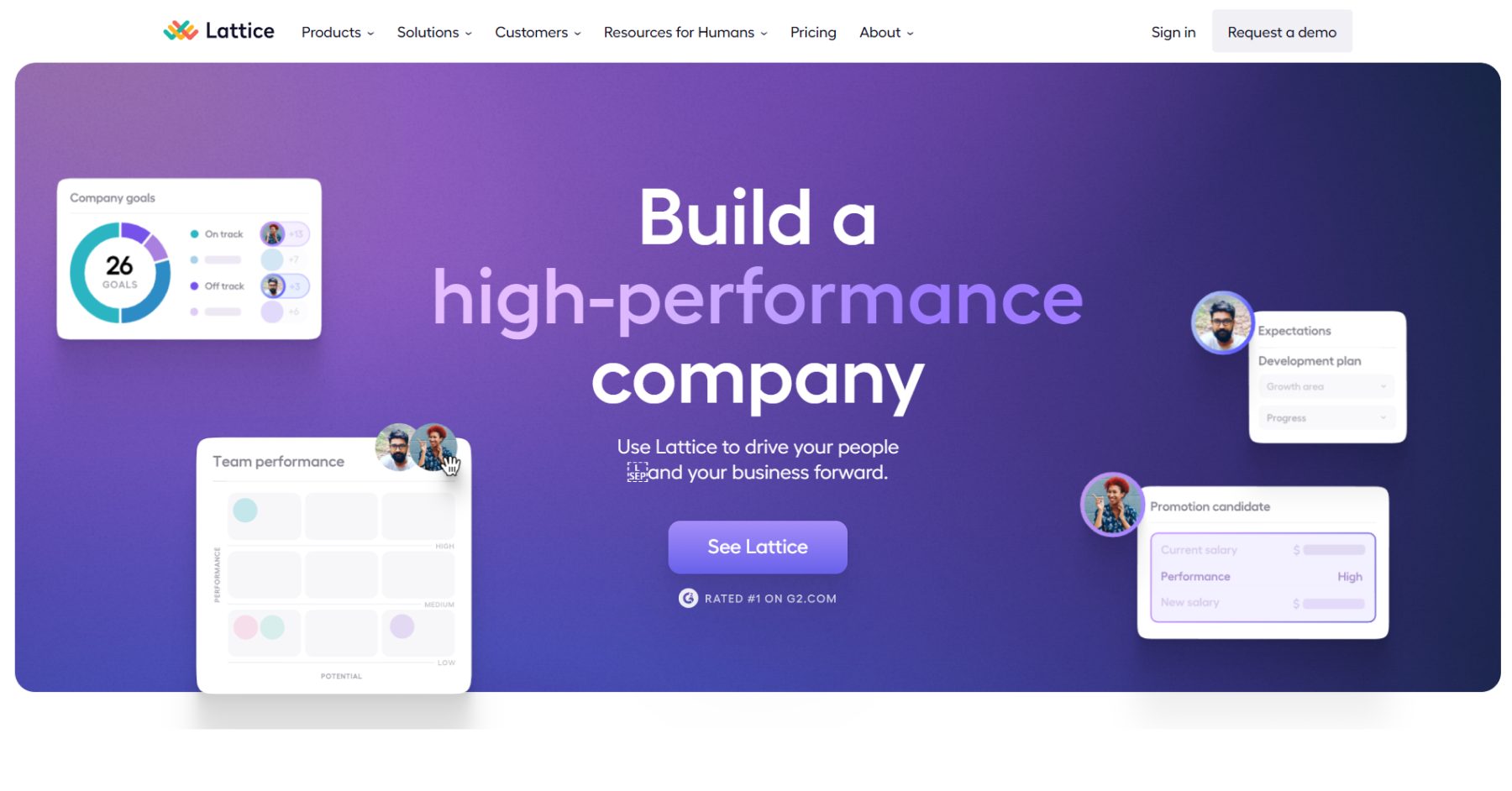 25 Best employee experience platforms in 2024
