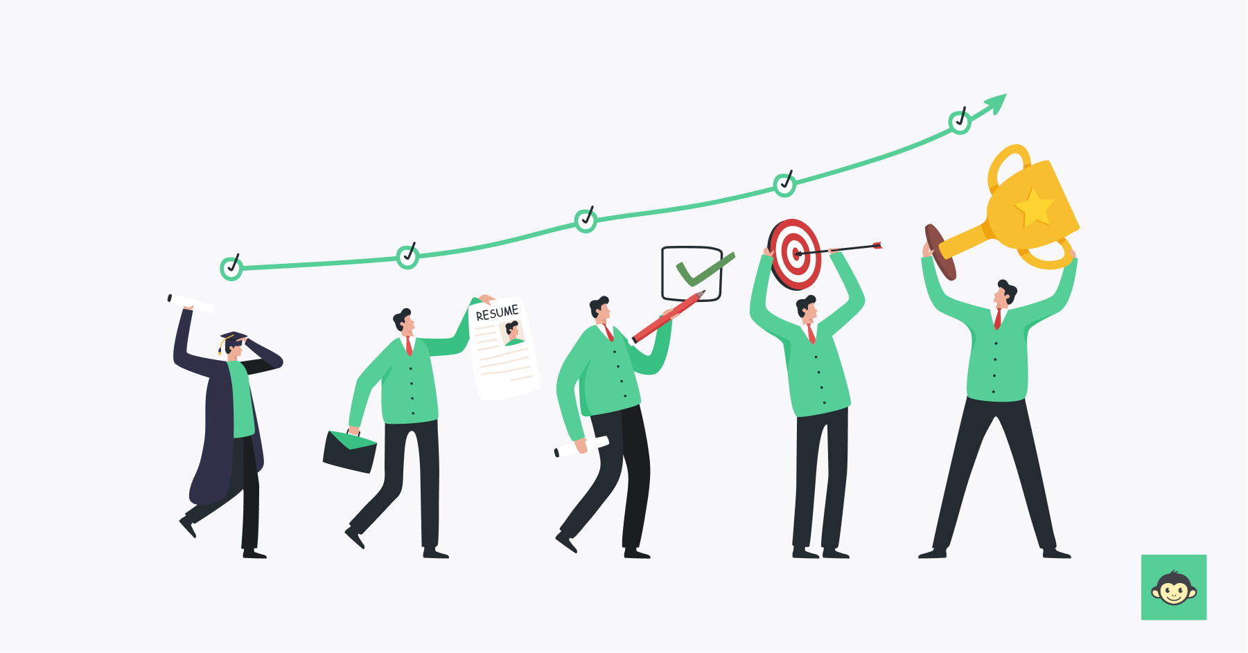 The power of employee happiness: How can it help in retention and ...