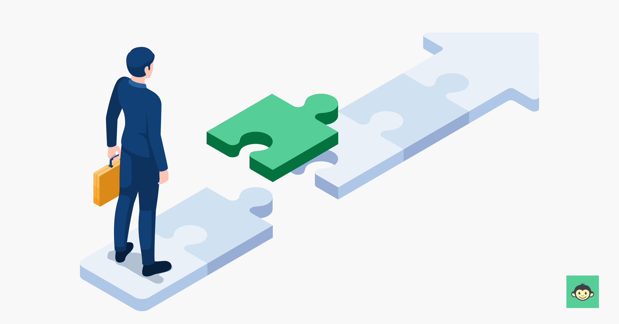 What is an employee development and training program?