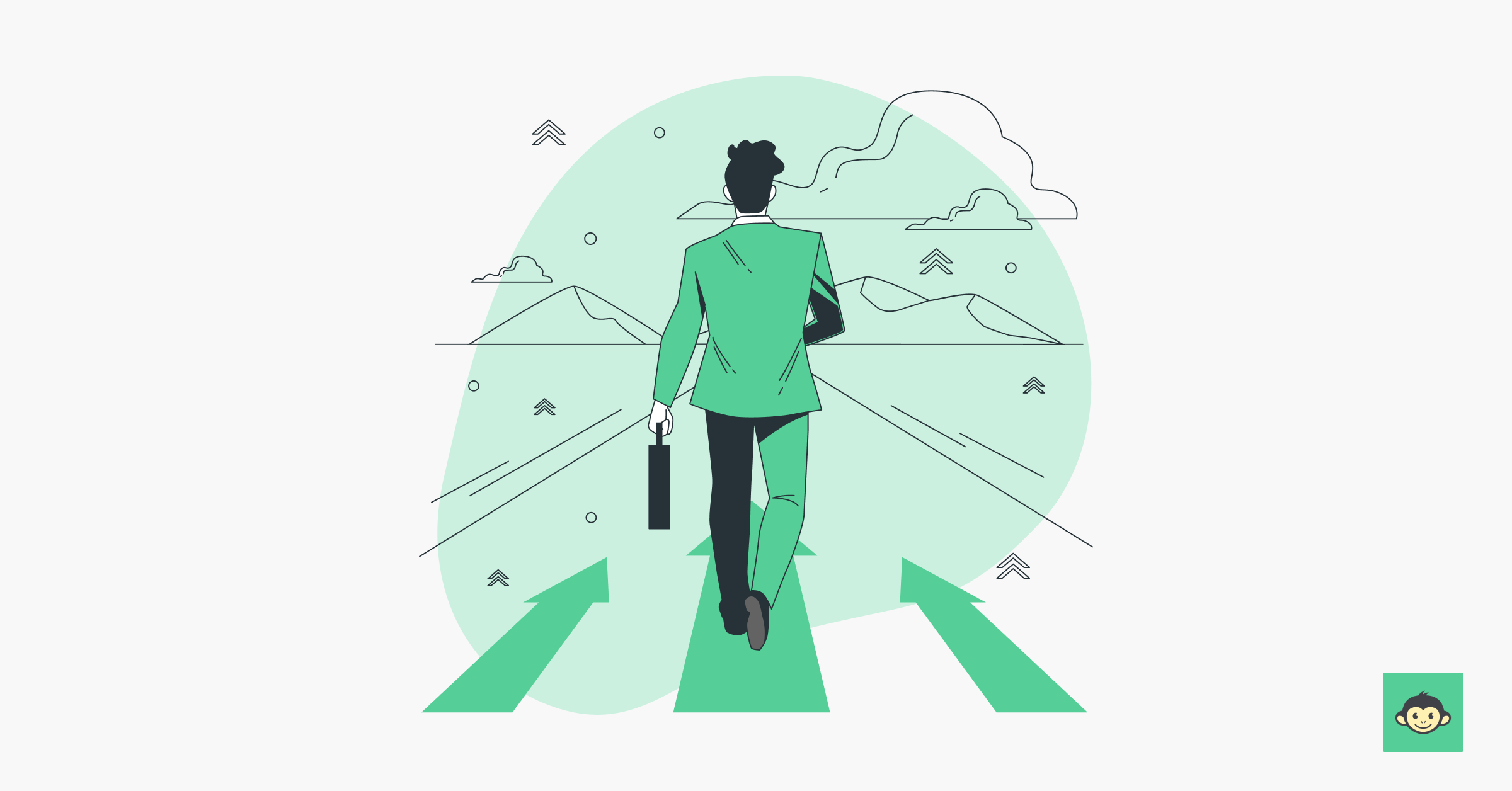 Employee experience journey mapping - A complete guide