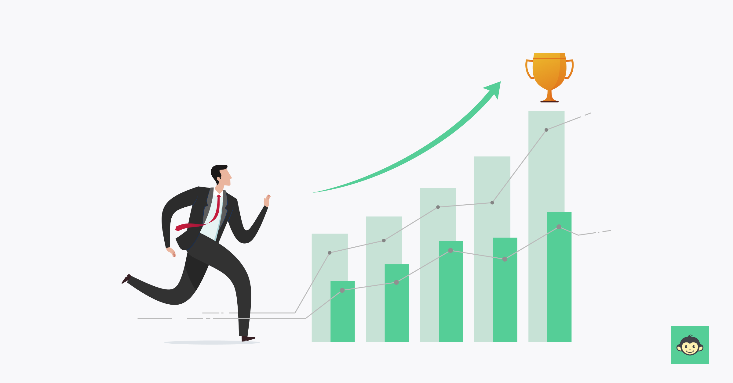 Employee growth: Why is it important for employee engagement?