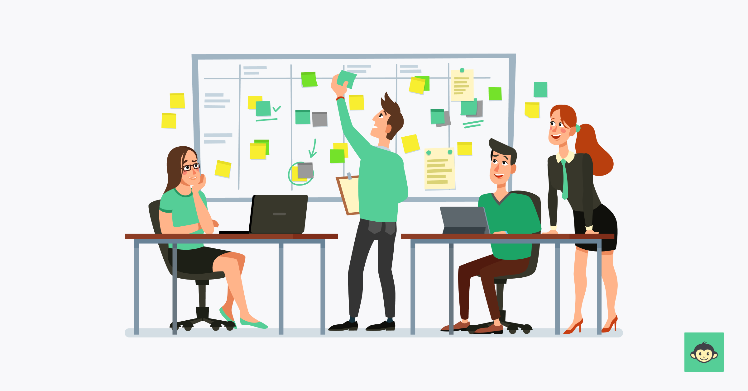 Crafting an effective employee development plan | CultureMonkey