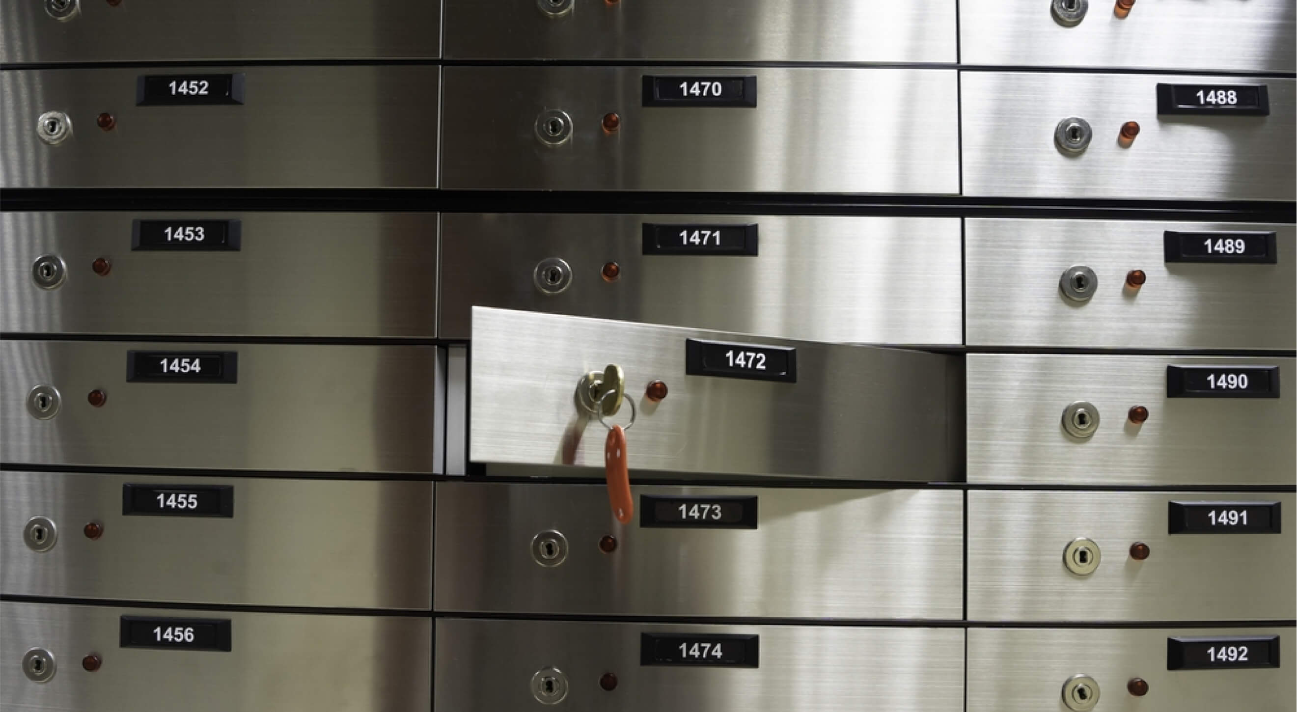 What is a safe working environment: Benefits, best practices, and examples