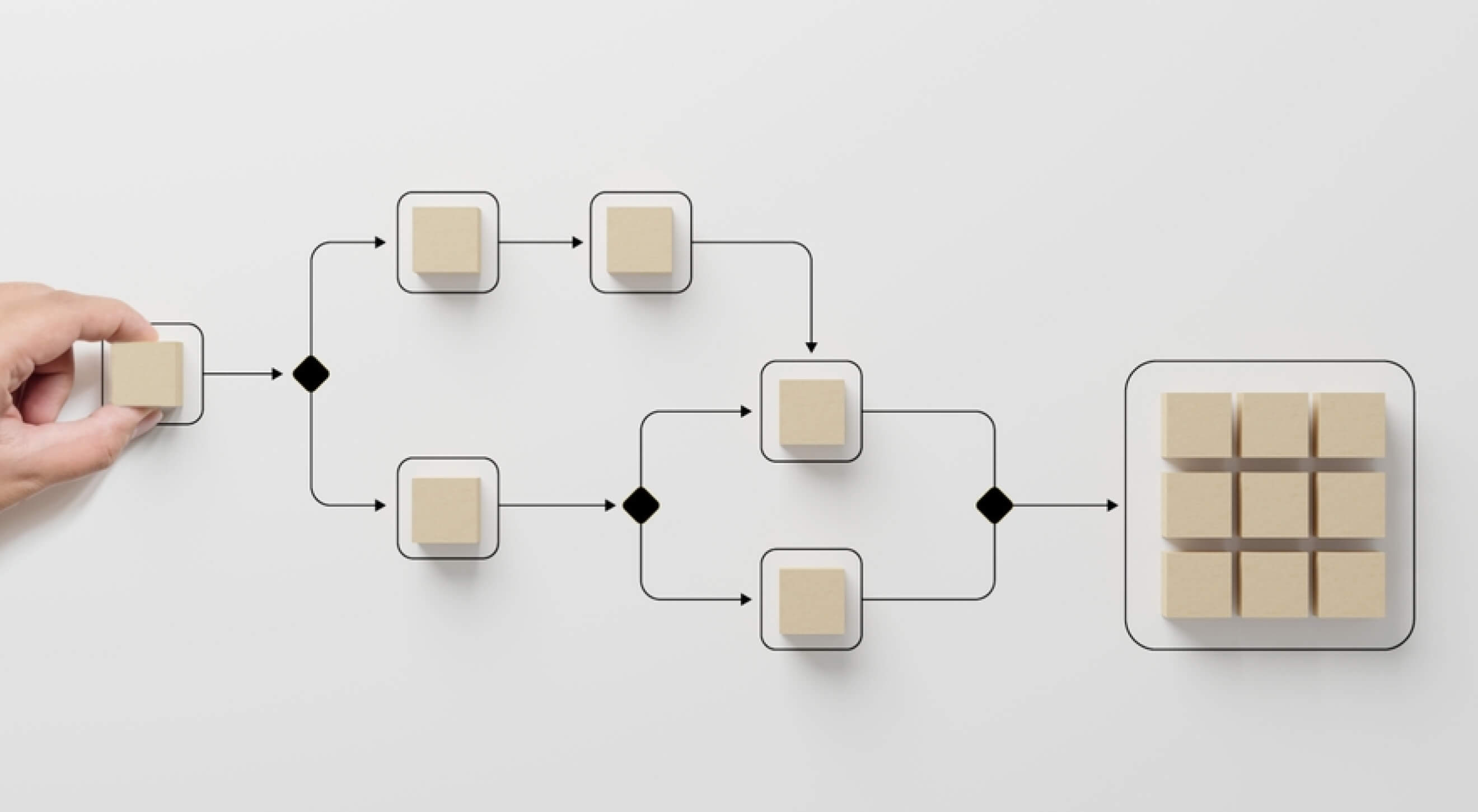 How an employee engagement system improves feedback, trust, and performance