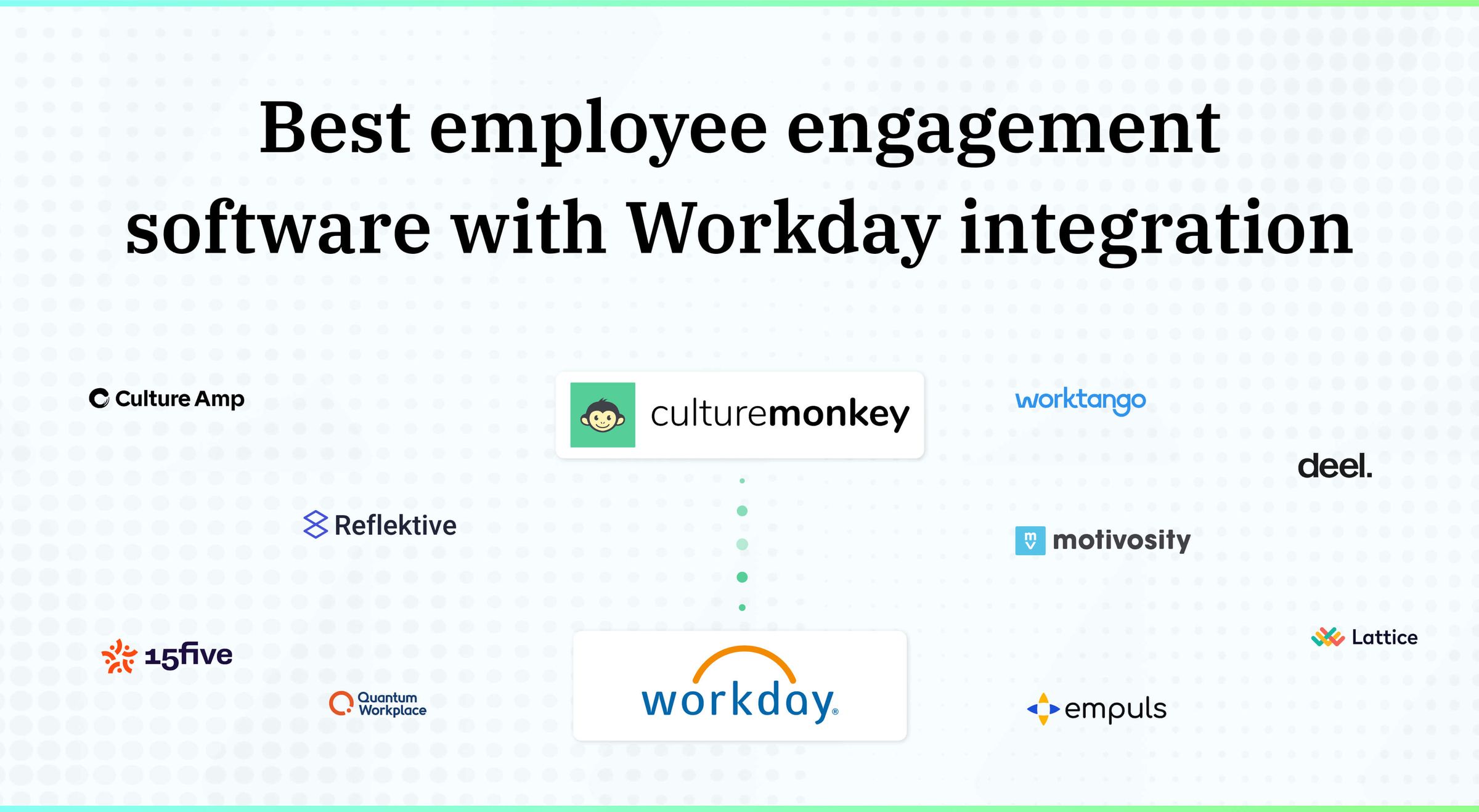Best employee engagement software with Workday integration