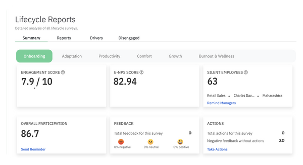 New in CultureMonkey: richer lifecycle report, HRMS integration & more