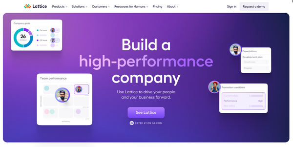 25 Best employee feedback tools & apps in 2025: Features, prices, pros ...
