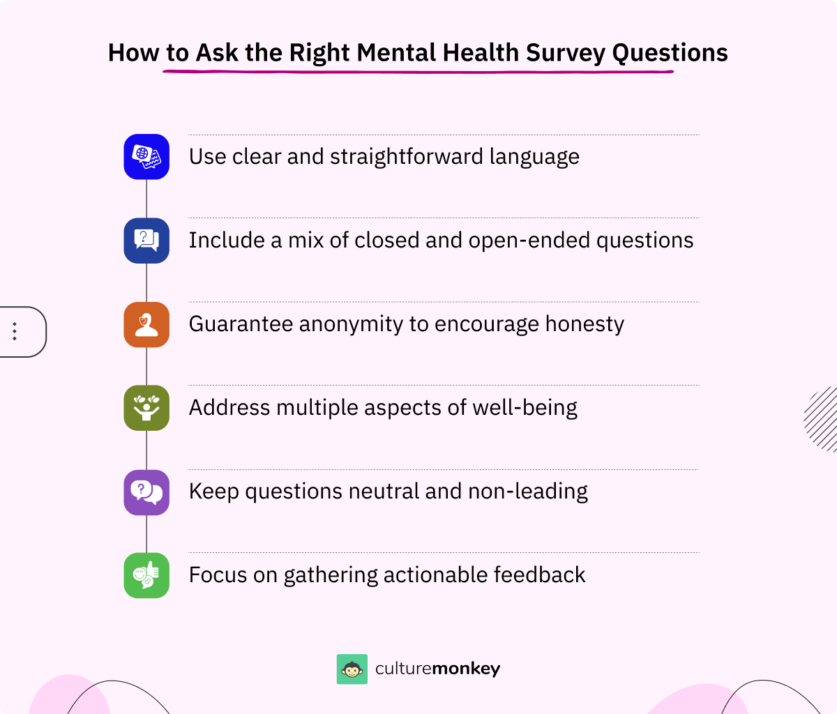 125+ Mental health survey questions to support and empower teams in 2025
