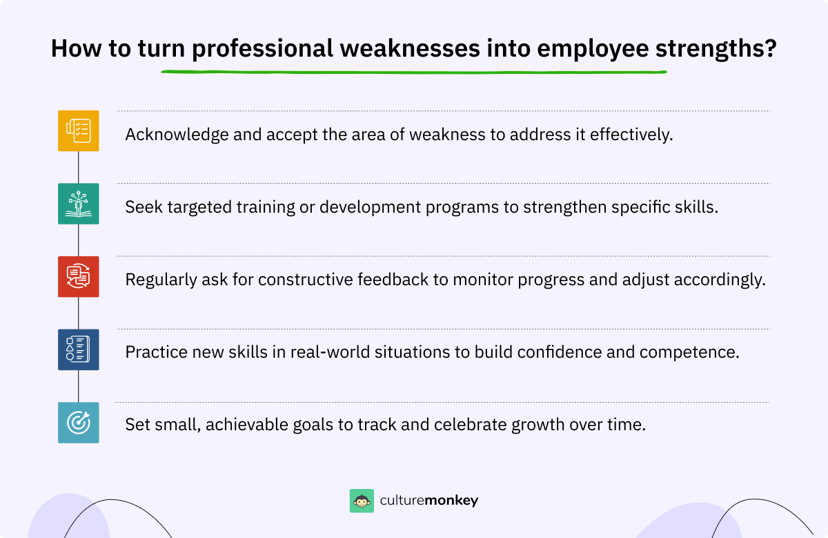 Strengths in the workplace: Examples & tips to improve your people development plan