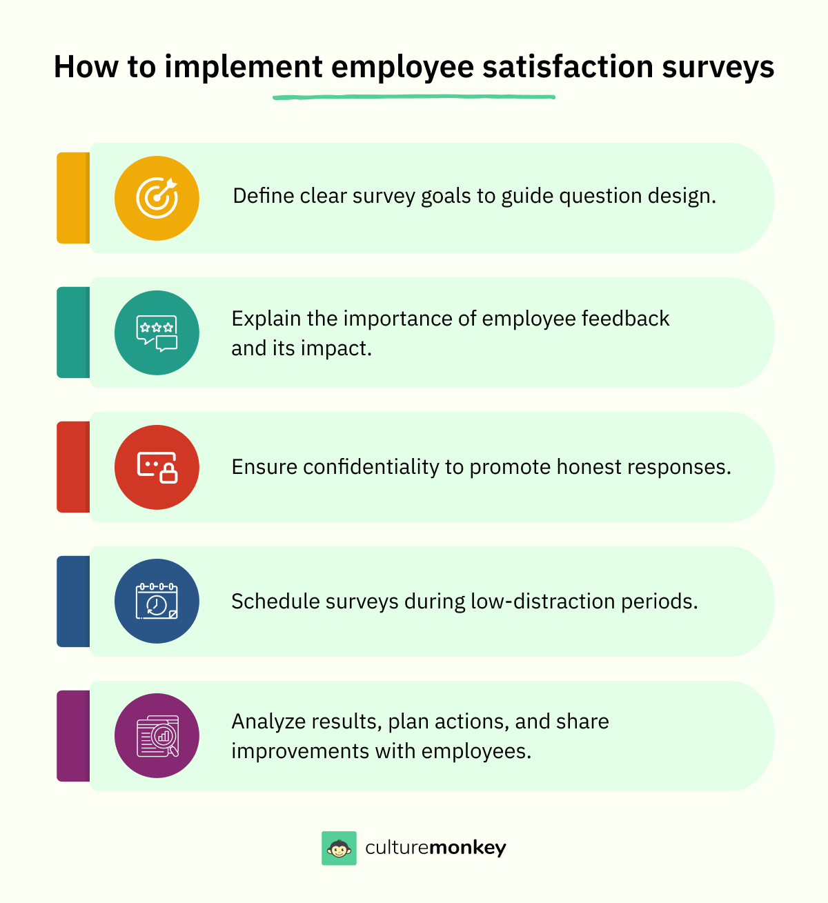 75+ Employee satisfaction survey questions to boost engagement in 2025