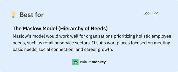 What is an employee engagement model: Top 11 models, examples & best ...