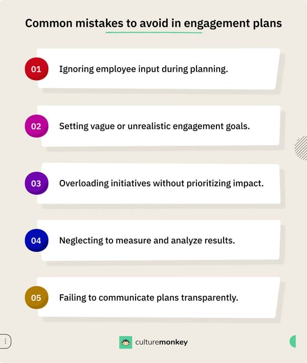 Employee engagement action plan: Definition, examples, and best practices