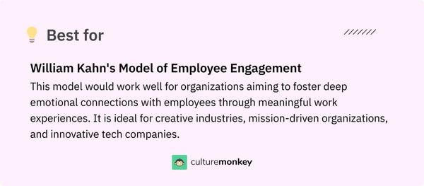 What is an employee engagement model: Top 11 models, examples & best ...