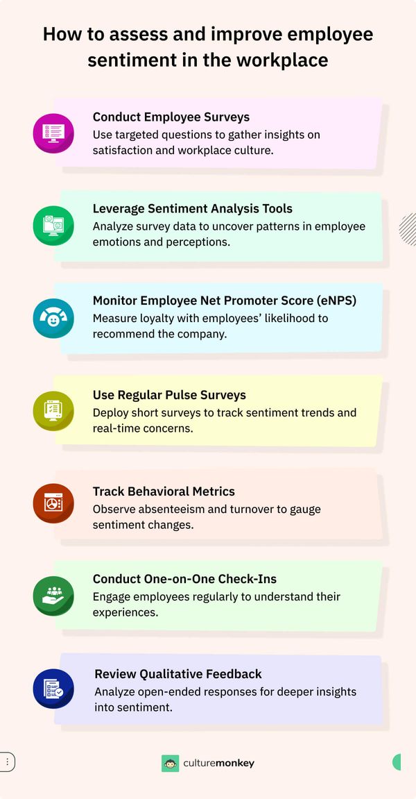 Tracking employee sentiment in 2025: Master the art of pulse assessment
