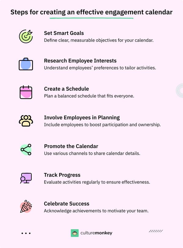 Employee engagement calendar for 2025: A complete guide