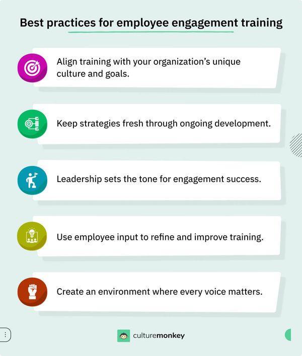 Employee engagement training: Why it matters and how to implement it ...