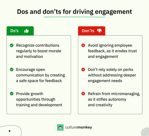25 Key drivers of employee engagement in 2025 - A complete guide