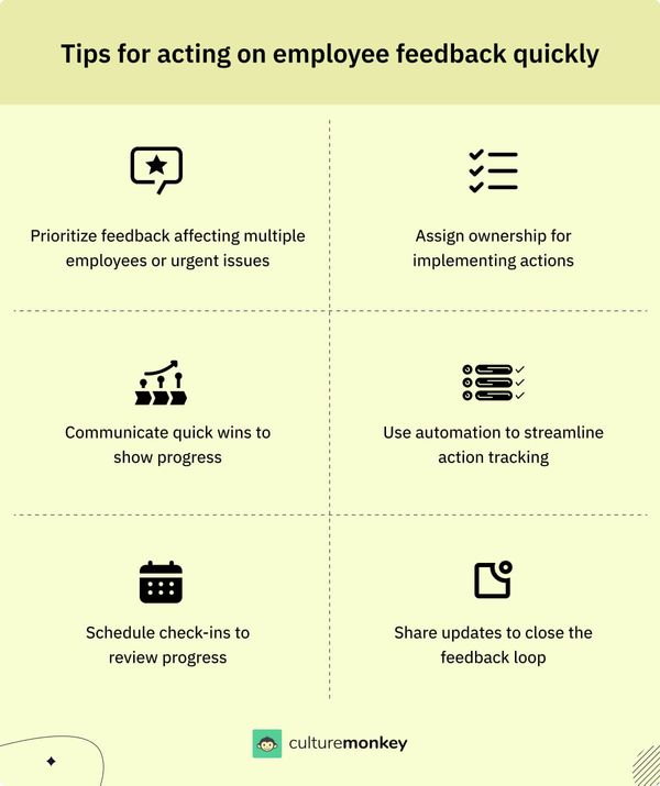Employee feedback loop: How to build a culture of continuous improvement