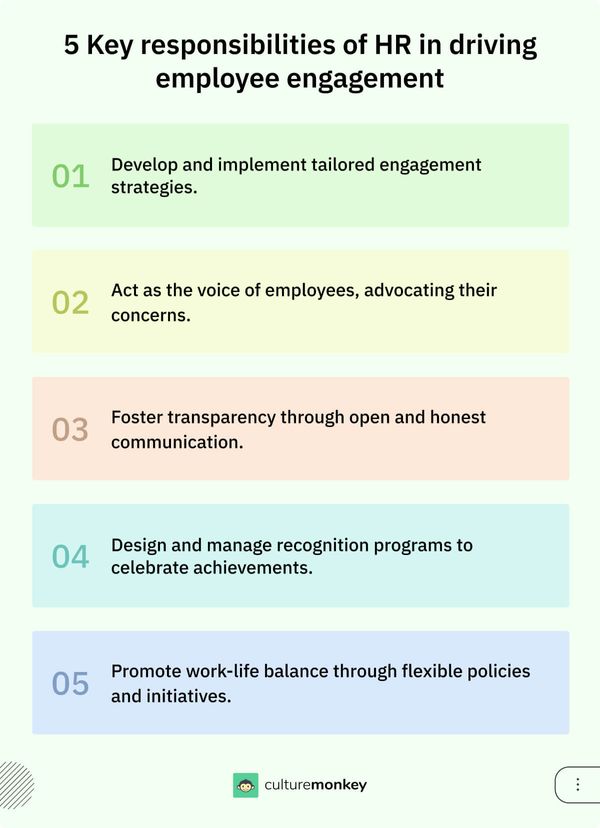 Top 20 employee engagement initiatives to maximize workplace engagement