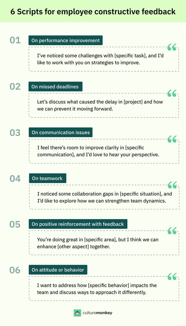 75+ Negative feedback examples: Learning and growing from constructive ...