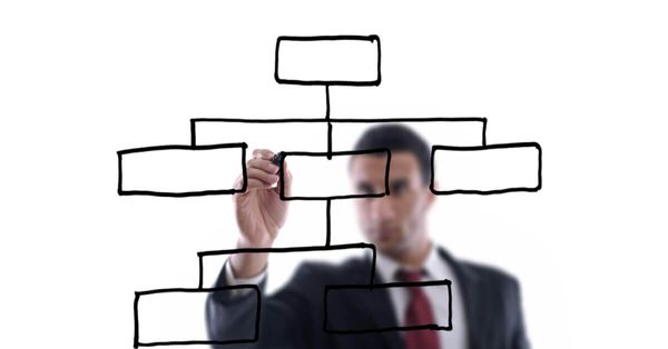 50+ Employee focus group questions to boost engagement and ...