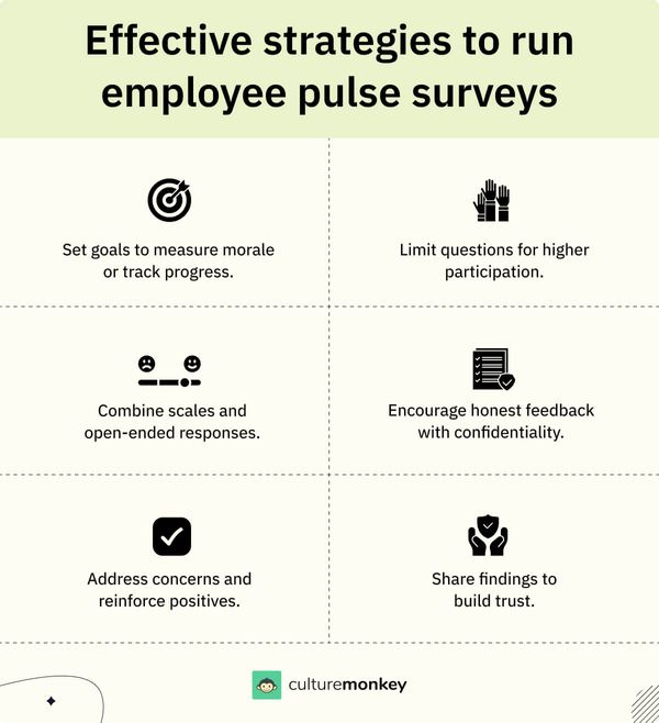 What is workplace pulse: 50+ pulse check questions to ask your employees
