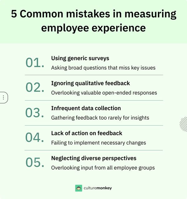 13 High-impact employee experience metrics to drive performance and ...