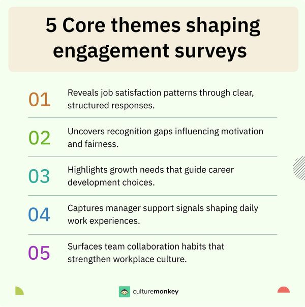 50+ Ready-to-use employee engagement questionnaire to sustain workplace ...