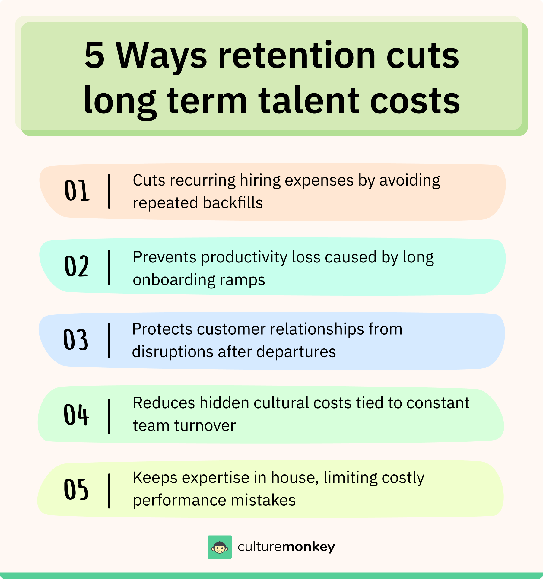 25 Benefits of employee retention you should know in 2025