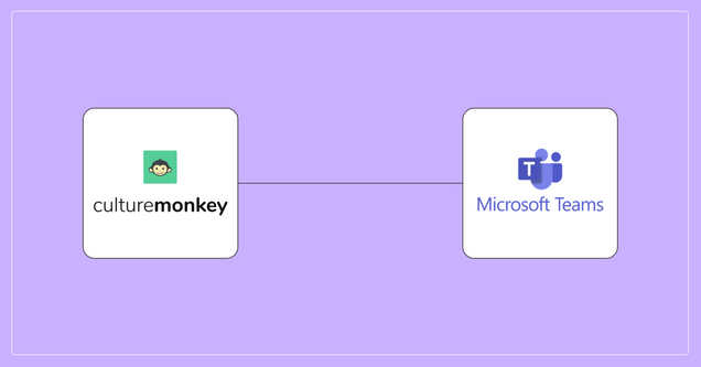 Product Features - CultureMonkey