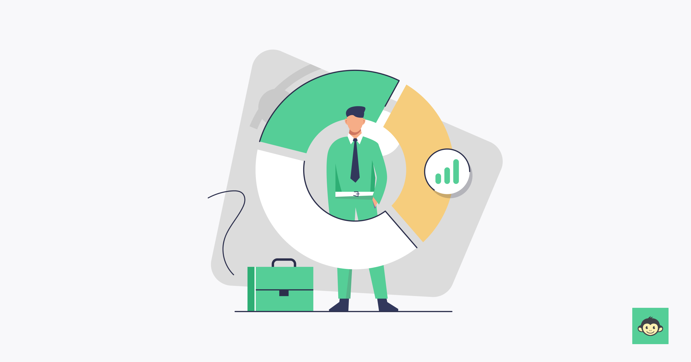 How do you assess employee life cycle? | CultureMonkey
