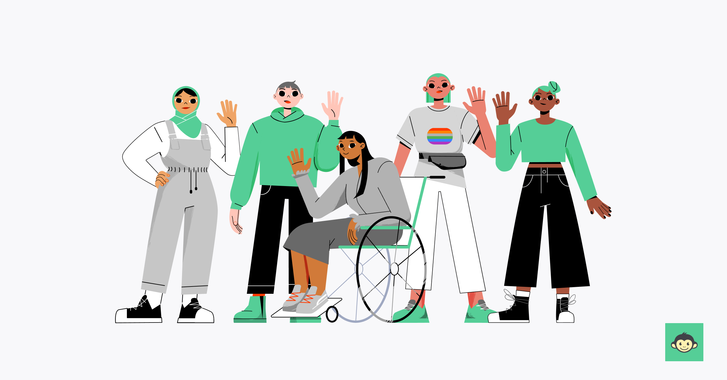 13 Pulse check questions to measure DEI | CultureMonkey