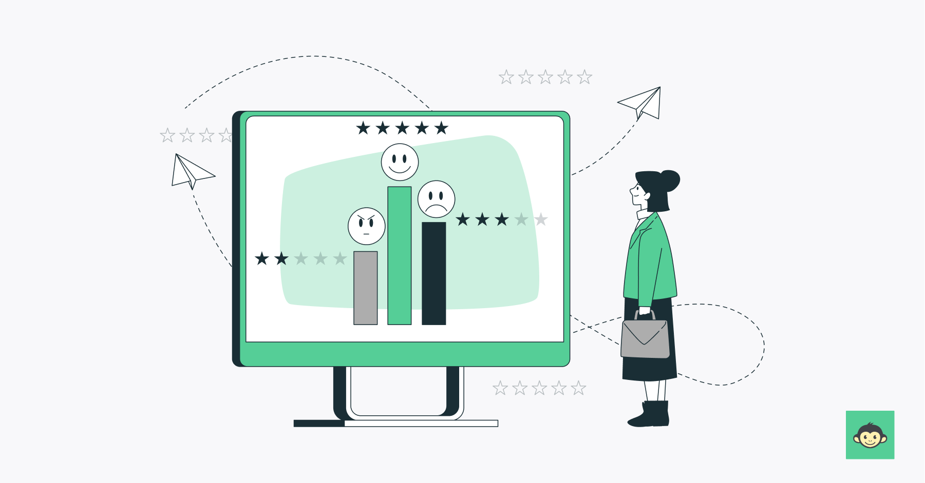 Why employee surveys are important? | CultureMonkey