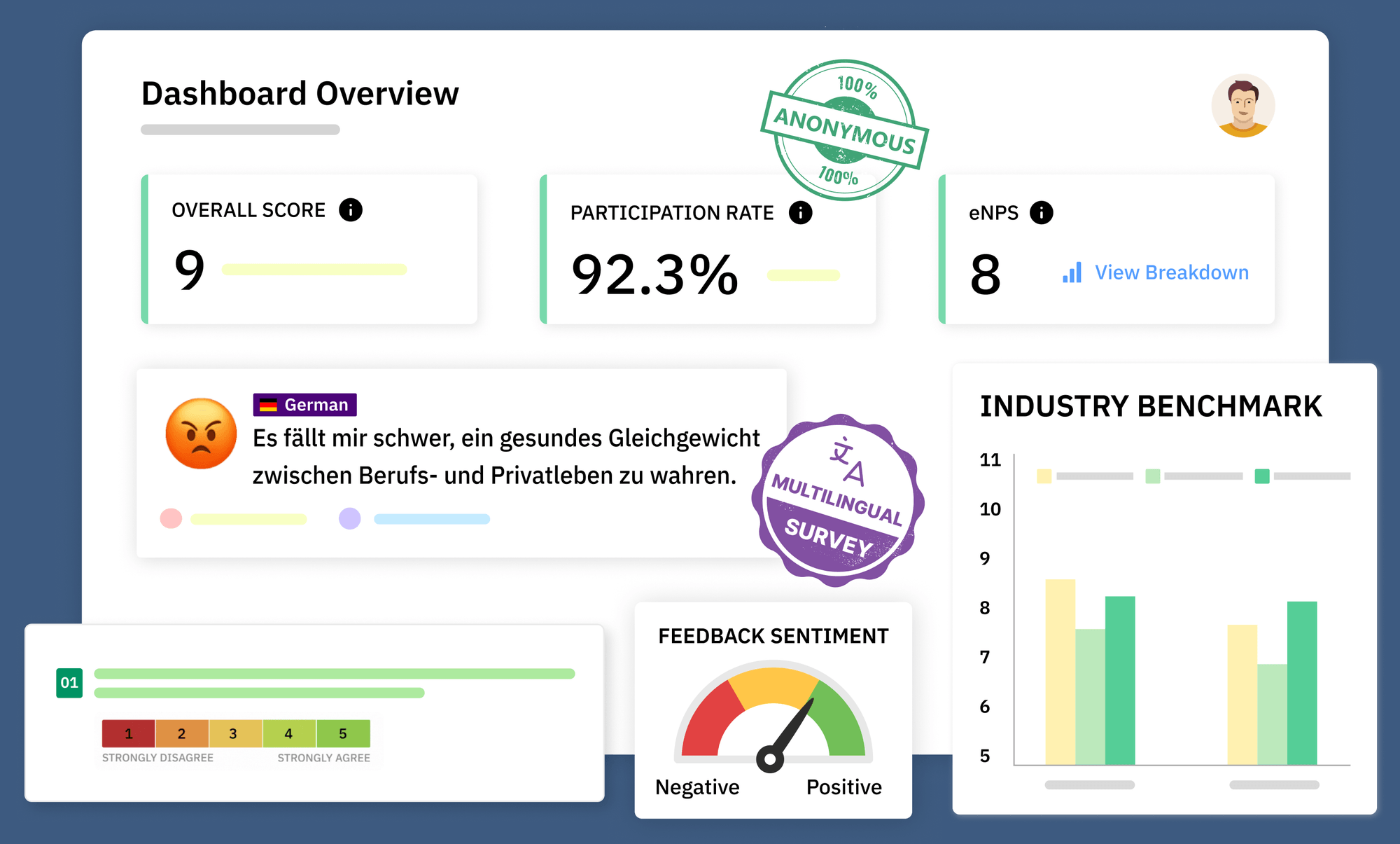 How to collect anonymous feedback online: Free & enterprise tools