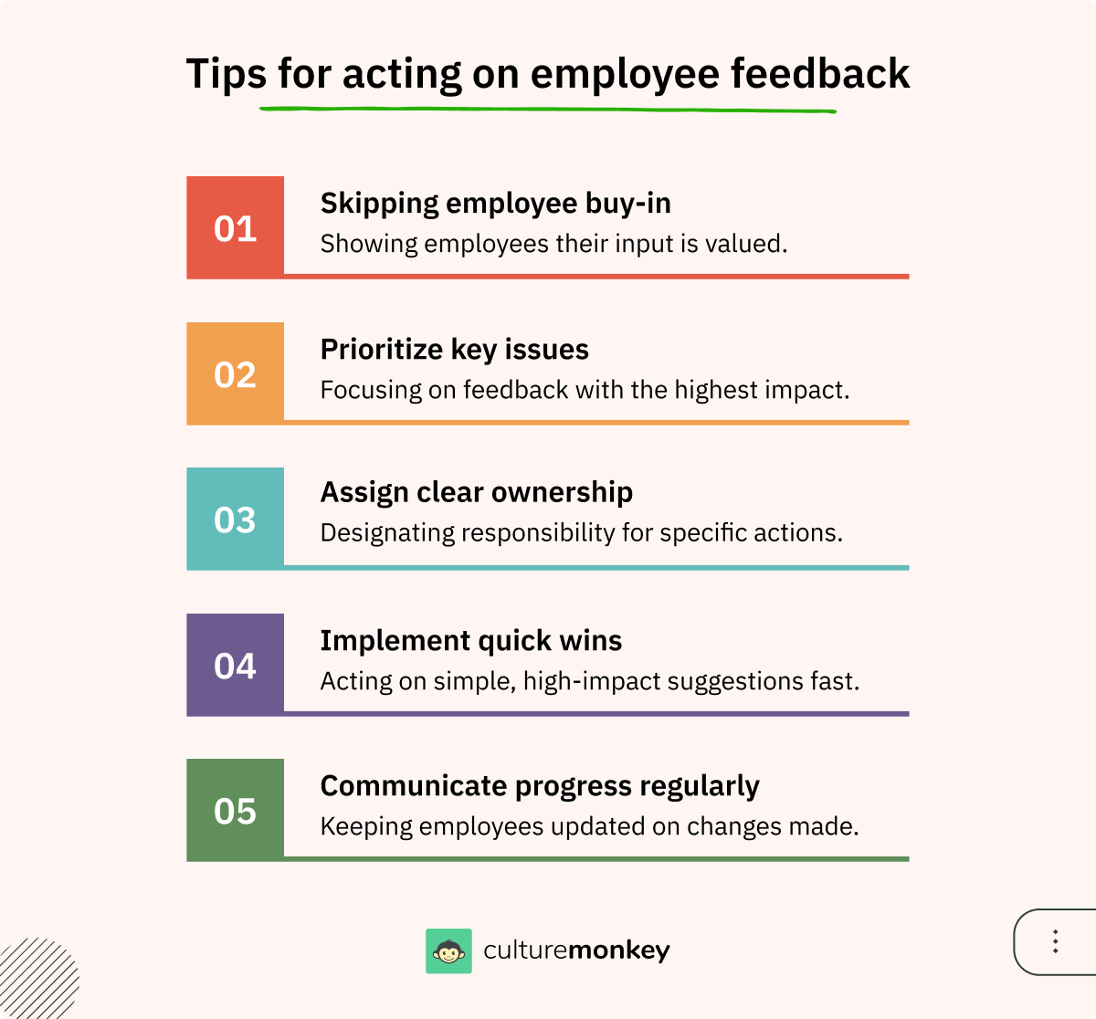 How to interpret employee engagement survey results?