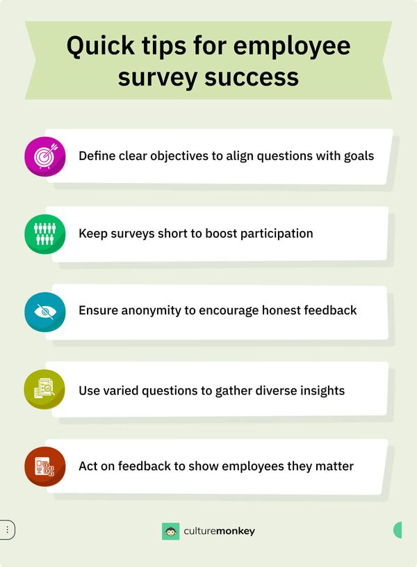 Employee survey best practices: Ask the right questions, get real insights